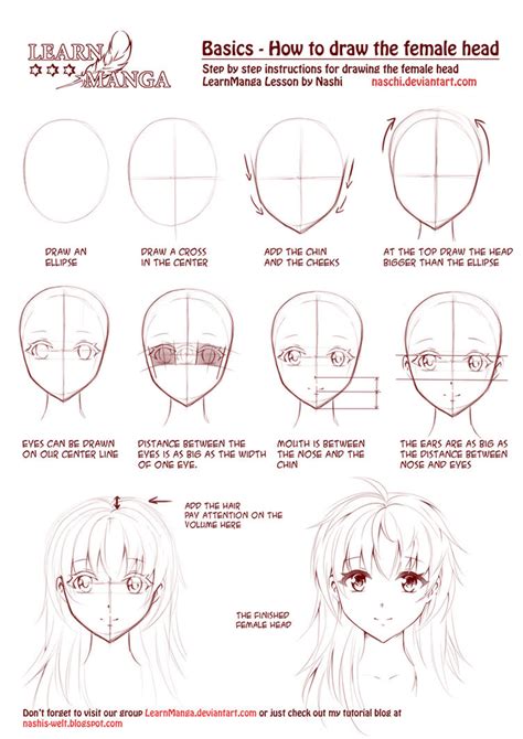 Como desenhar MANGÁ Tutorial CABEÇA 04