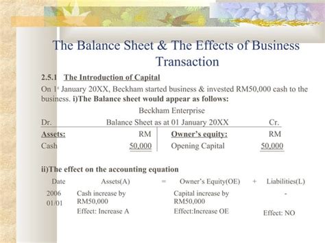Ch 3 Accounting Equation And Classification Ppt