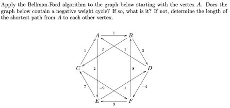 Solved Discrete Math Apply The Bellman Ford Algorithm To