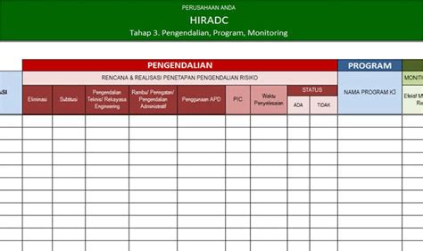 Contoh Hiradc Excel 1 Example Risk Assessment For A W