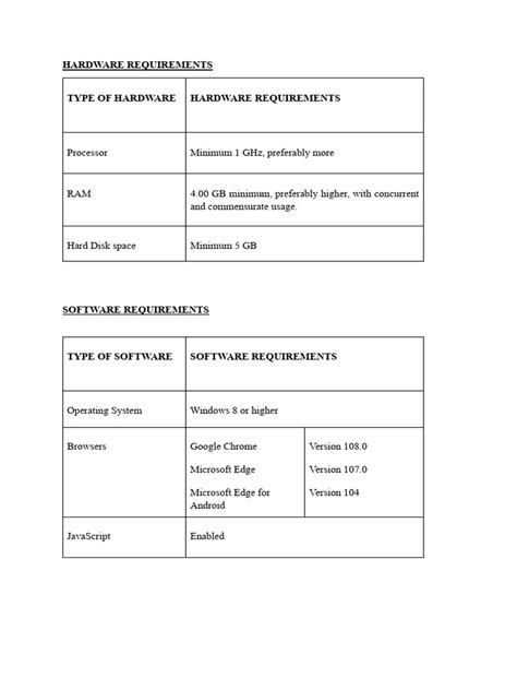 Attendance Management System Using React Js Pdf