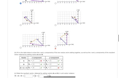 Solved In Addition To The Vectors Shown In The Figure Below Chegg