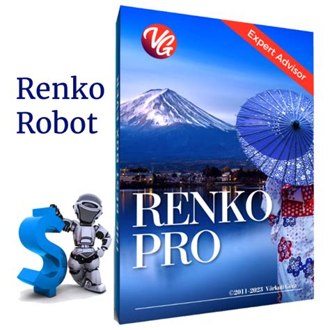 Renko Pro A Legfejlettebb Renko Kereskedési Robot Varkuti Eu