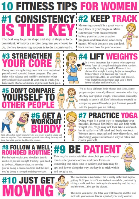 10 Fitness Tips For Women Healthy Workout Weights Core Sixpack