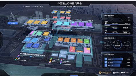 前端开发认知水平测试：这些新技术名词你了解多少？前端新技术 Csdn博客