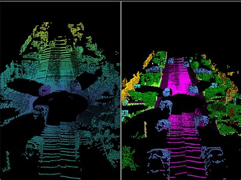 About Visualization · Issue 4 · Huixiancheng Cenet · Github