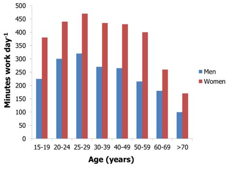Etx Obesity Ch8 Fig4 Endotext