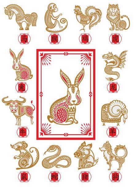 26700 Chinese Symbols Stock Illustrations Royalty Free Vector Graphics And Clip Art Istock