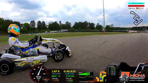 New Ultramax Karting Rival Racing Chassisxpert Packagego