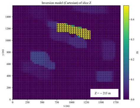 remote sensing free full text magnetization vector inversion based