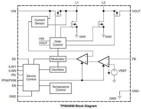 Tps6305x Single Inductor Buck Boost Converters Ti Mouser