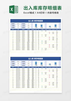 库存材料明细表Excel表格模板下载 熊猫办公