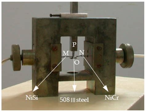 Materials Free Full Text Temperature Experiment And Parameter Optimization Of Cemented