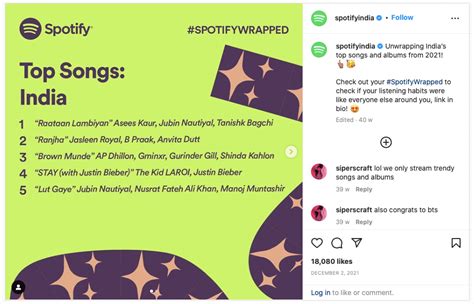 Spotify Indias Communication A Case Of Spot On Messaging