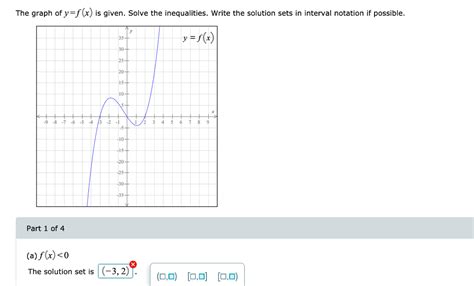 Solved Q The Graph Of Y F X Is Given Solve Chegg Com