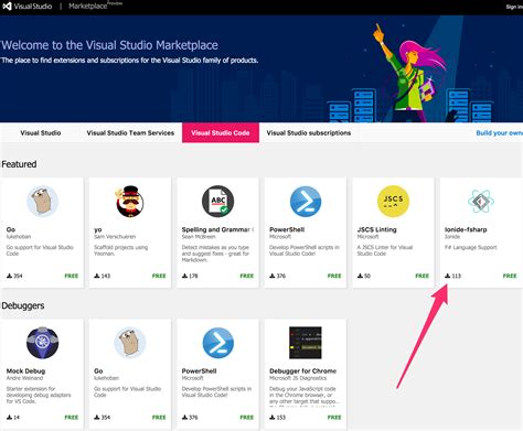 Composite Thrashing Code Adrons Success In Misadventures Of Thrashing