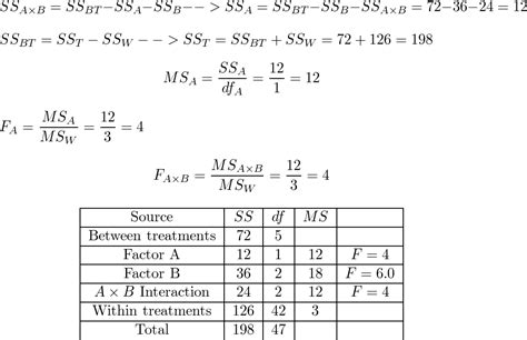 Essentials Of Statistics For The Behavioral Sciences 9781337098120