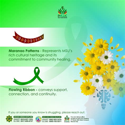 Panginam Healing And Wellness Center Phwc Marawi City