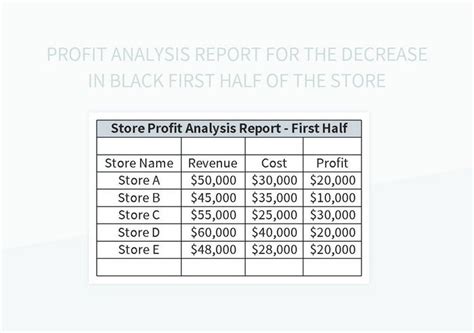 Profit Analysis Report For The Decrease In Black First Half Of Store