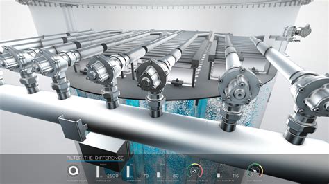 Andsynchrony Filter Simulation