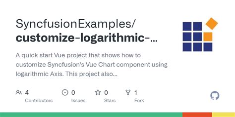 Github Syncfusionexamples Customize Logarithmic Axis In Vue Charts A