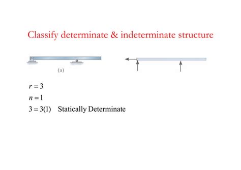 Chapter 2 Analysis Of Statically Determinate Structures Pdf