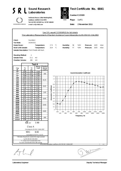 Prism Acoustic Test Certificate Soundtect Nbs Source