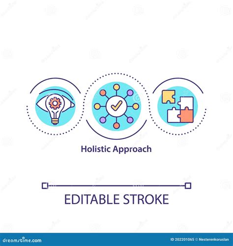 Holistic Marketing Mind Map Royalty Free Stock Image Cartoondealer