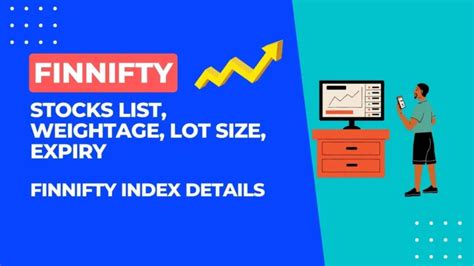 Bank Nifty Weightage Full Stocks List Nse Index Details And