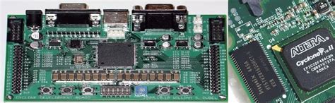 FPGA Design Services In India