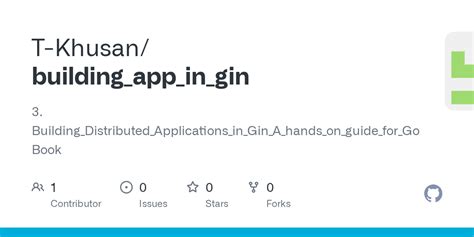 Github T Khusanbuildingappingin 3 Buildingdistributedapplicationsinginahandson