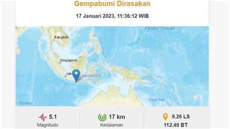 Gempa Kekuatan M Guncang Wilayah Malang BMKG Tak Berpotensi Tsunami Hati Hati Gempa
