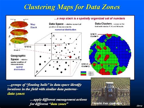 gridbased map analysis techniques and modeling workshop part