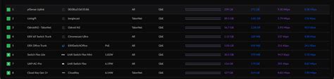 vlan traffic blocked on lan netgate forum
