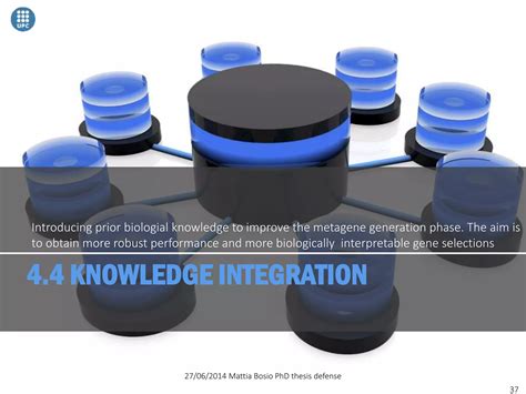 My Phd Thesis Presentation Slides Pptx