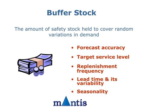 Advantages Of Holding Buffer Stock At Corazon Stafford Blog
