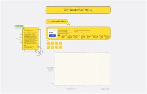 Human Centered Design Templates