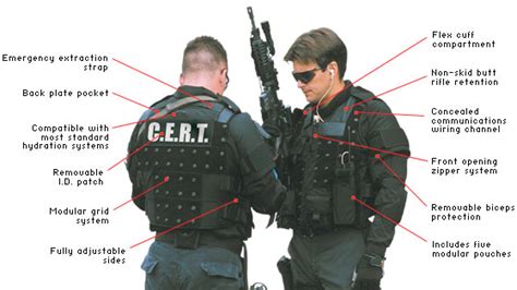 Тактический жилет Снаряжение Airsoft Forum