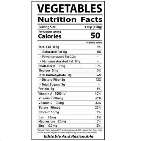 Vegetable Nutrition Facts Vegetable Nutrition Nutritional Value Of Vegetables Vegetable
