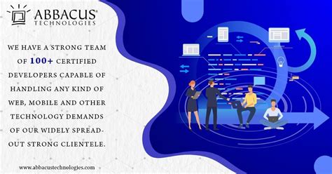 Webdevelopment Appdevelopmet Laraveldevelopment Softwaredevelopment Abbacus Technologies