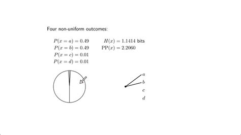 What Are Perplexity And Entropy Nlp817 4 Youtube