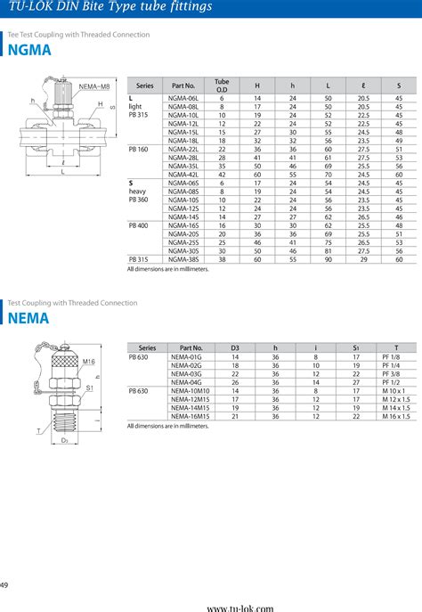 Minimess Coupling And Hose And Tee Test Coupling With Threaded Conn