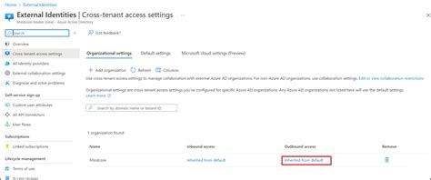 Cross Tenant Access With Azure Ad External Identities Mindcore Techblog
