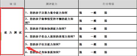 WPS 博客 提供海量企业云办公资讯