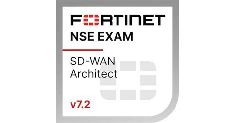 Fortinet Sd Wan 7 2 Architect Was Issued By Fortinet To Ayman Muhammad Achkar Ayman Muhammad