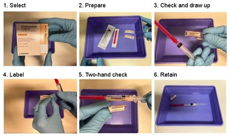 New Guidance On Safe Injection Practice In Hospitals DW