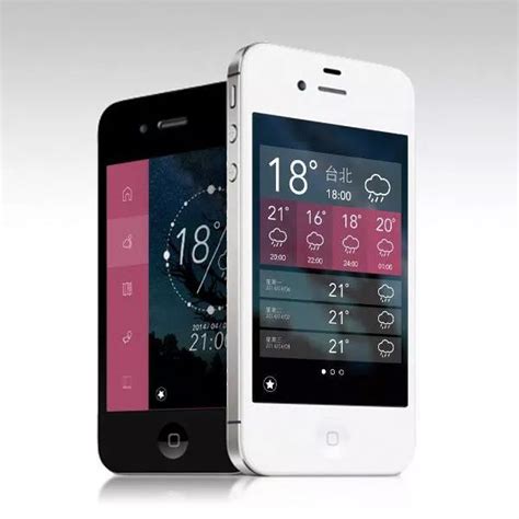 Ui Layout For Electronic Products
