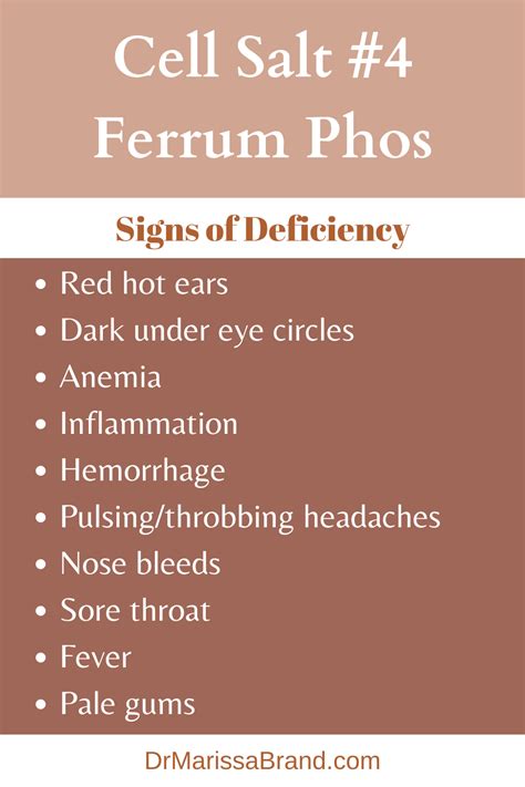Cell Salt 4 Ferrum Phos Fever And First Aid Dr Marissa Brand