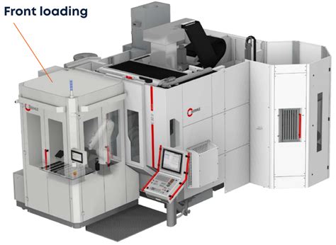 Hermle Automation Kingsbury