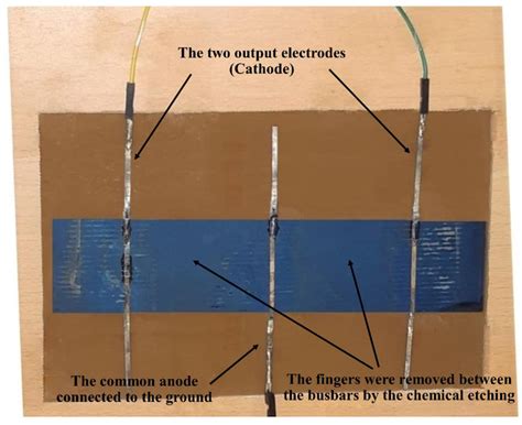 Image Of A Solar Cell Surface Figure 9 The Modified Solar Cell
